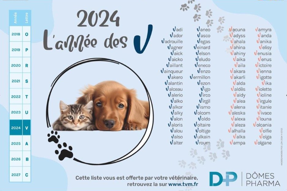 Liste Des Noms 2024 Clinique V t rinaire De La Renardi re Liste Des Noms 2024 Clinique V t rinaire De La Renardi re